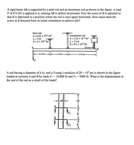 Solved A rigid beam AB is supported by a steel rod and an | Chegg.com