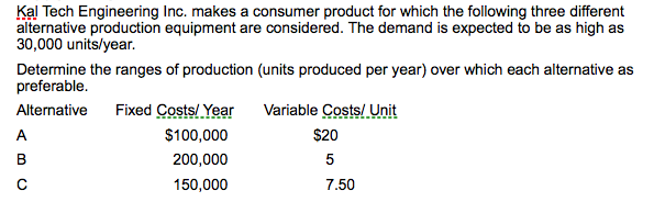 Solved Kal Tech Engineering Inc. makes a consumer product | Chegg.com