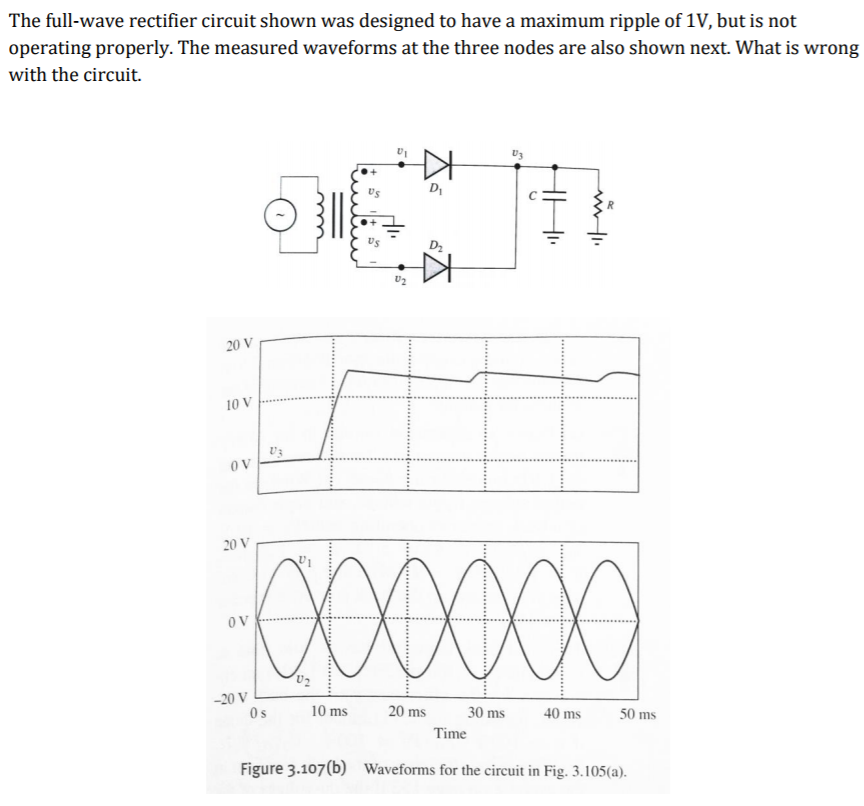 Solved The full-wave rectifier circuit shown was designed to | Chegg.com