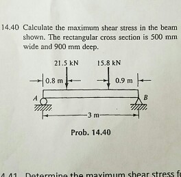 Solved Calculate the maximum shear stress in the beam shown. | Chegg.com