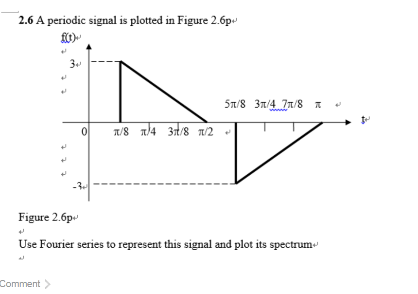 A periodic signal is plotted in Figure 2.6P Use | Chegg.com