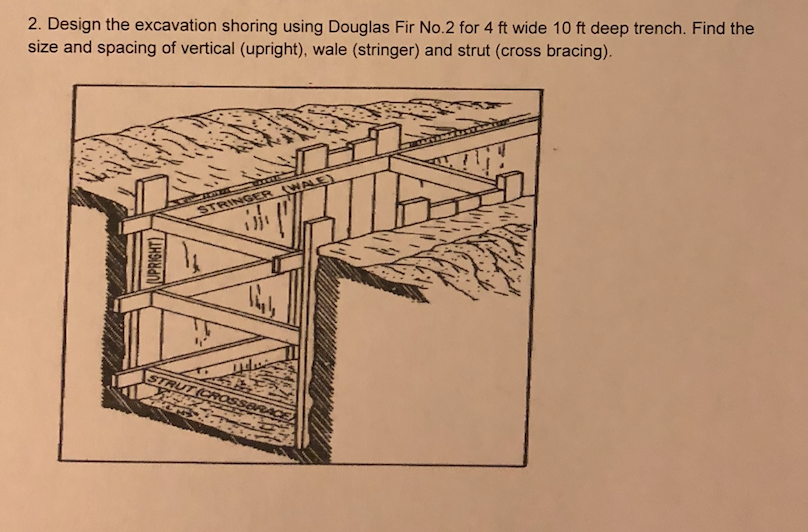 Solved 2. Design the excavation shoring using Douglas Fir | Chegg.com