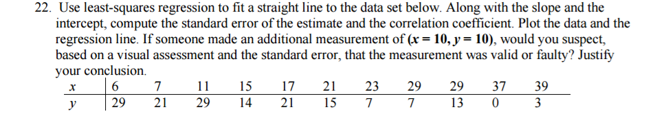 Solved Use least-squares regression to fit a straight line | Chegg.com