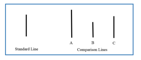 Instructions: Using the study below and your skills | Chegg.com