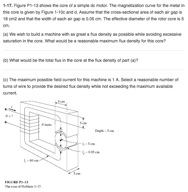 Solved Figure P1-13 shows the core of a simple dc motor. The | Chegg.com