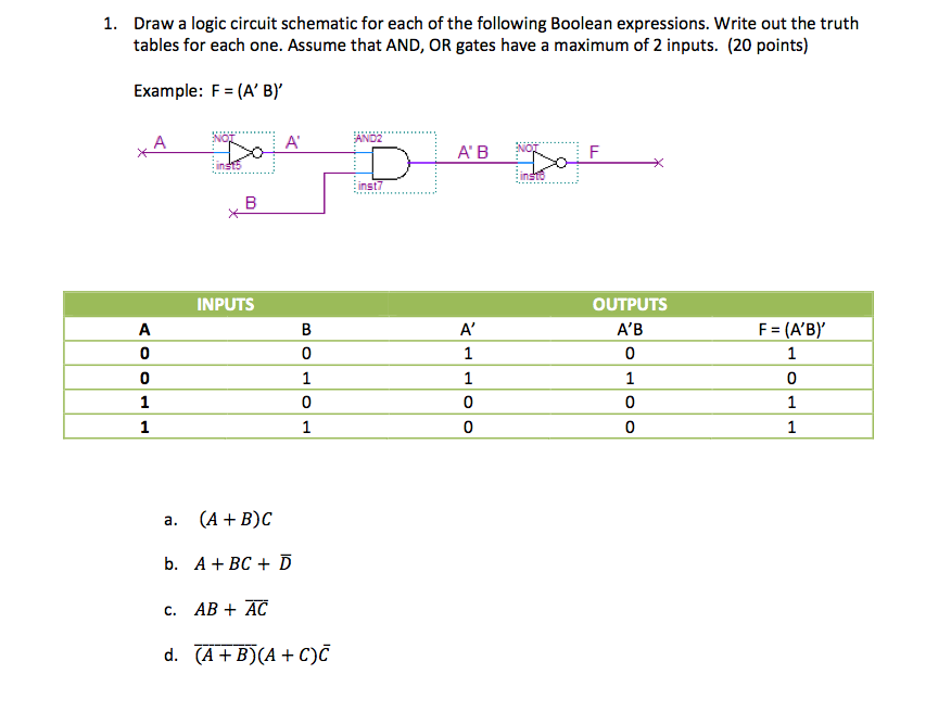Solved 1. Draw a logic circuit schematic for each of the | Chegg.com