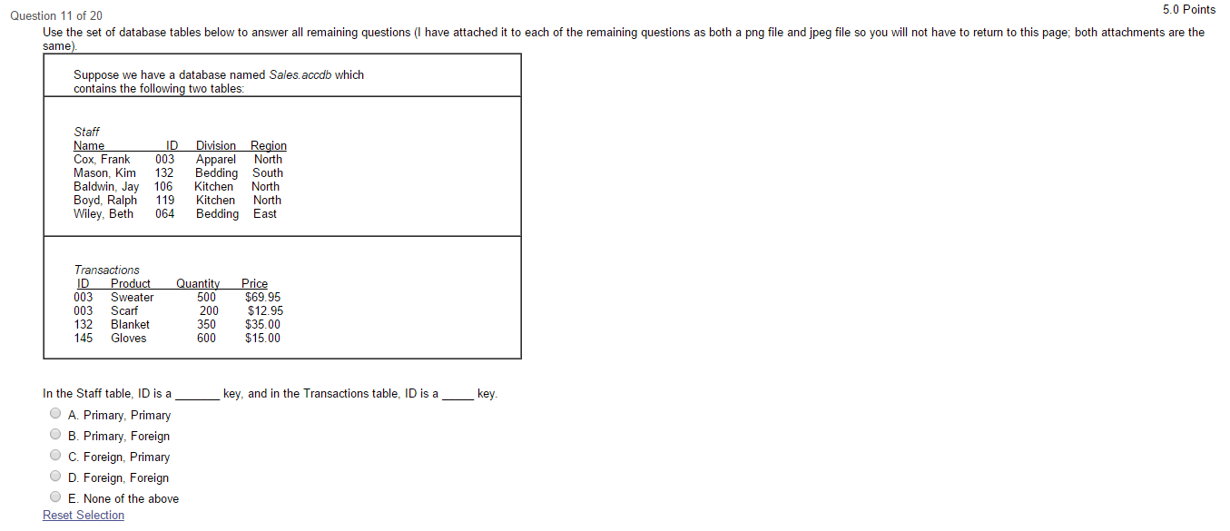 Solved Use the set of database tables below to answer all | Chegg.com