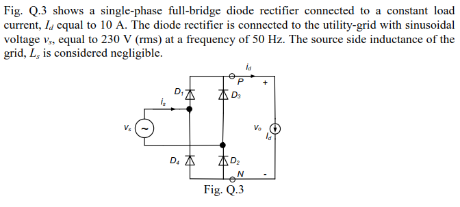 Solved Fig. Q.3 shows a single-phase full-bridge diode | Chegg.com