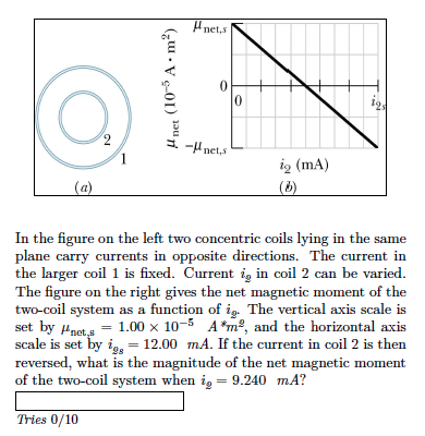 Solved In the figure on the left two concentric coils lying | Chegg.com