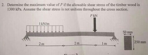 Solved Determine the maximum value of P if the allowable | Chegg.com