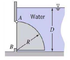 Solved A gate in the shape of a quarter cylinder, hinged at | Chegg.com