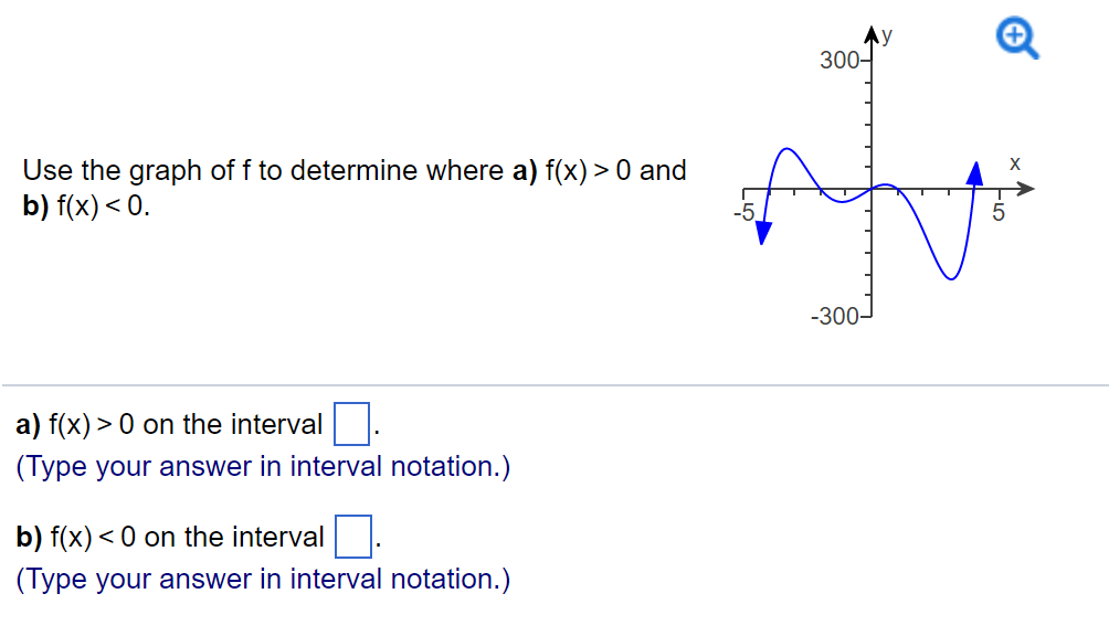 Solved Use The Graph Of F To Determine Where A F x 0 And Chegg solved-use-the-graph-of-f-to-determine-where-a-f-x-0-and-chegg