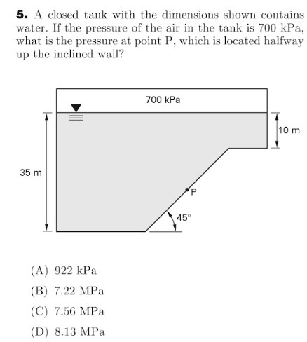 Solved A closed tank with the dimensions shown contains | Chegg.com