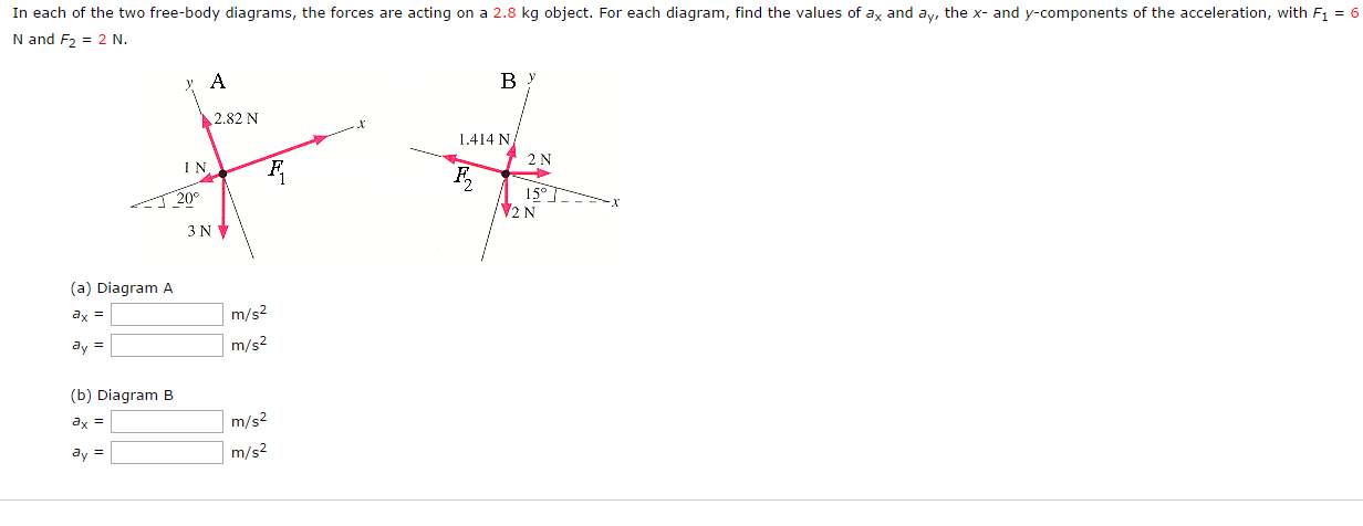 Solved In each of the two free-body diagrams, the forces are | Chegg.com