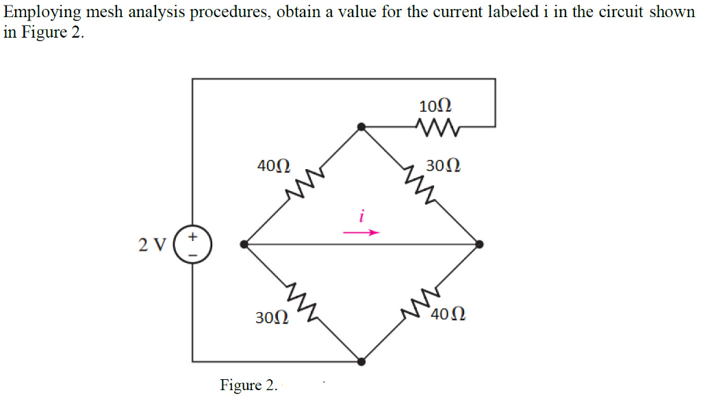 Solved Employing mesh analysis procedures, obtain a value | Chegg.com