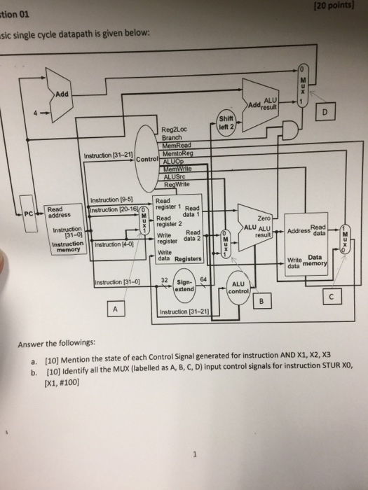 Solved Basic single cycle datapath is given below: Answer | Chegg.com