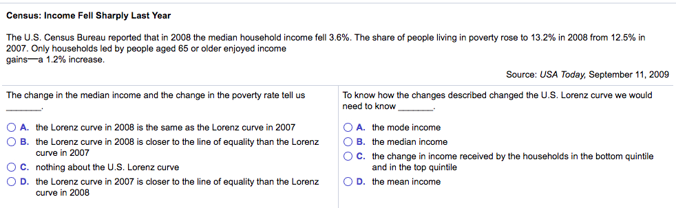 Solved Census: Income Fell Sharply Last Year The U.S. Census | Chegg.com