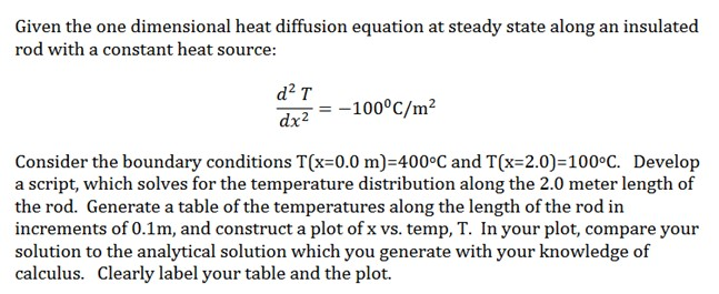 Solved Write A Script Using Matlab That Solves The Following 