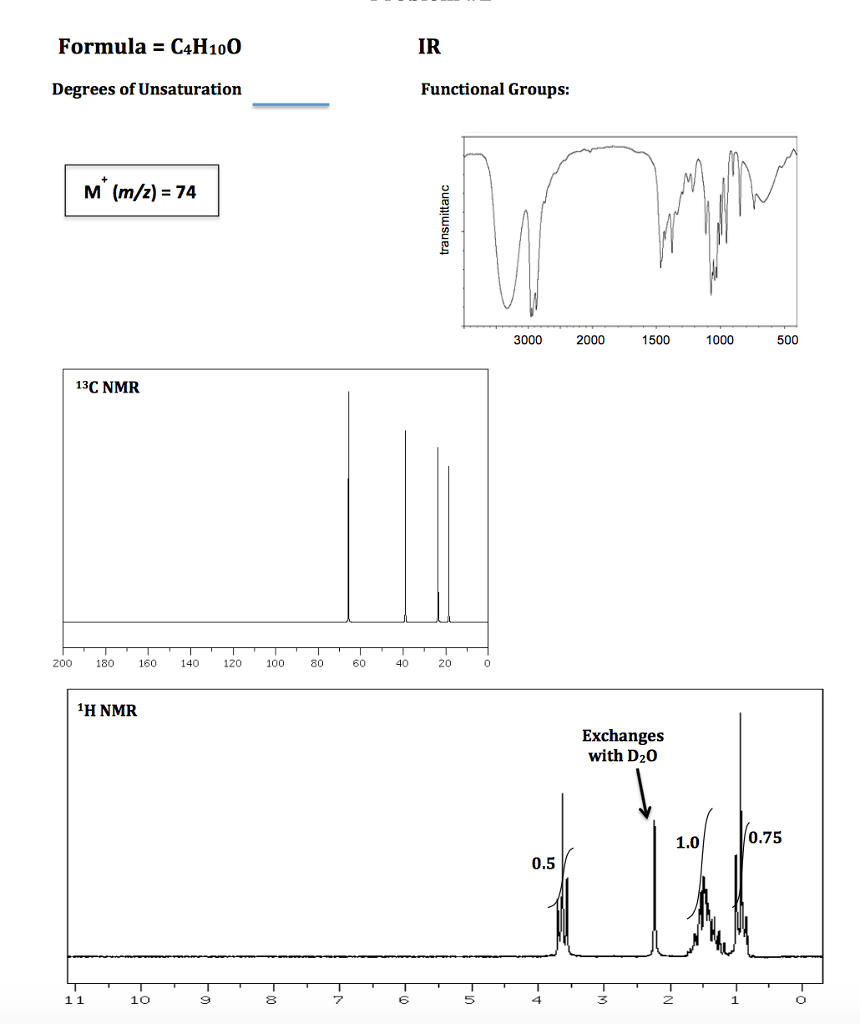 Solved IR Formula C4H100 Degrees of Unsaturation Functional | Chegg.com