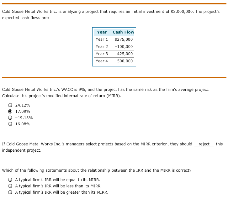 Solved Cold Goose Metal Works Inc. is analyzing a project | Chegg.com Solved Cold Goose Metal Works Inc. is analyzing a project | Chegg.com