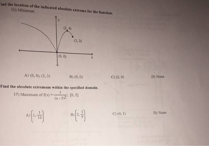Solved Find the location of the indicated absolute extrema | Chegg.com
