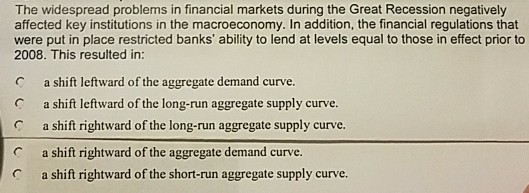 Solved The widespread problems in financial markets during | Chegg.com