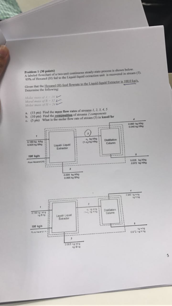 Solved A labeled flowchart of a two-unit continuous95% of | Chegg.com