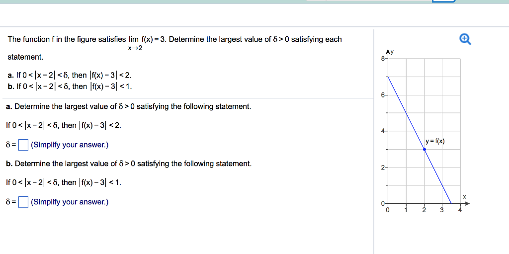 Solved The function f in the figure satisfies lim fx)-3. | Chegg.com
