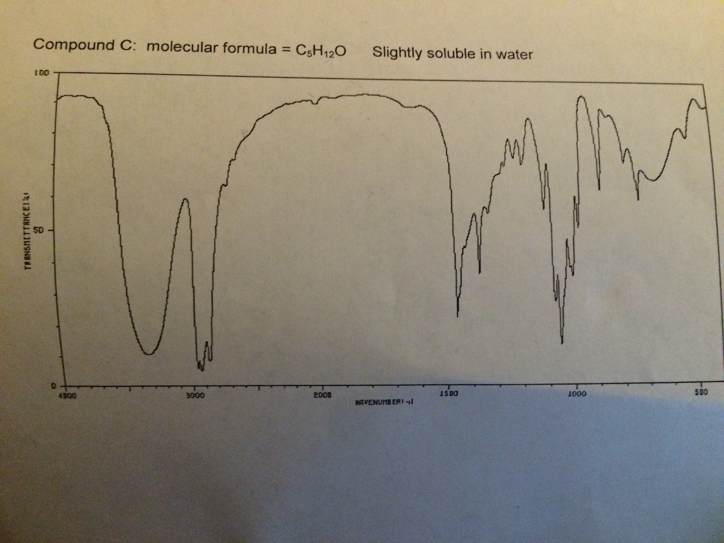 Solved Compound C Molecular Formula C5h12o Slightly