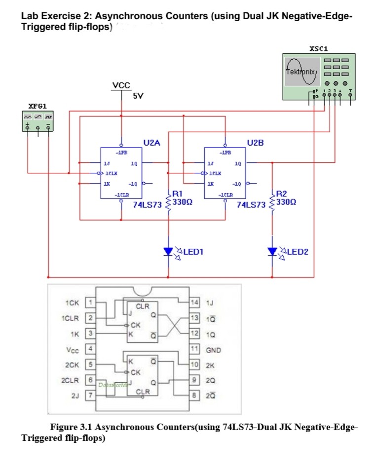 Solved Lab Exercise 2 Asynchronous Counters Using Dual Jk