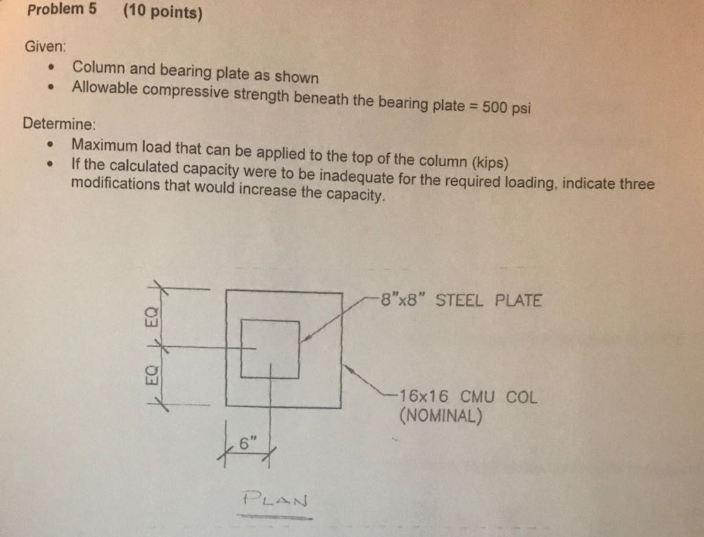 Solved Problem 5 (10 points) Given: Column and bearing plate | Chegg.com