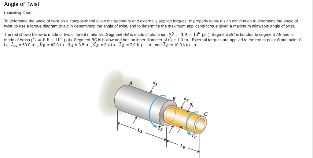 Solved Angle of Twist Learning Goal To determine the angle | Chegg.com