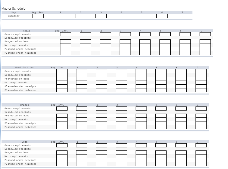 Solved Problem 12-6 A table is assembled using three | Chegg.com