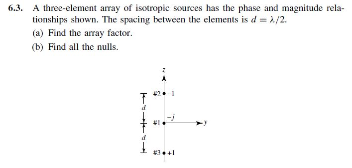 A Three Element Array Of Isotropic Sources Has The 2325