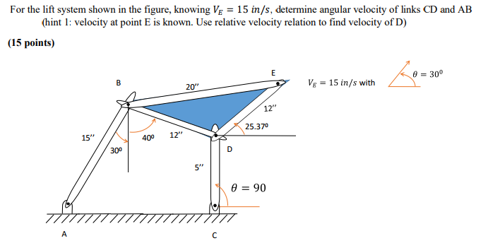 Solved For the lift system shown in the figure, knowing V_E | Chegg.com