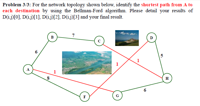 Solved For the network topology shown below: identify the | Chegg.com