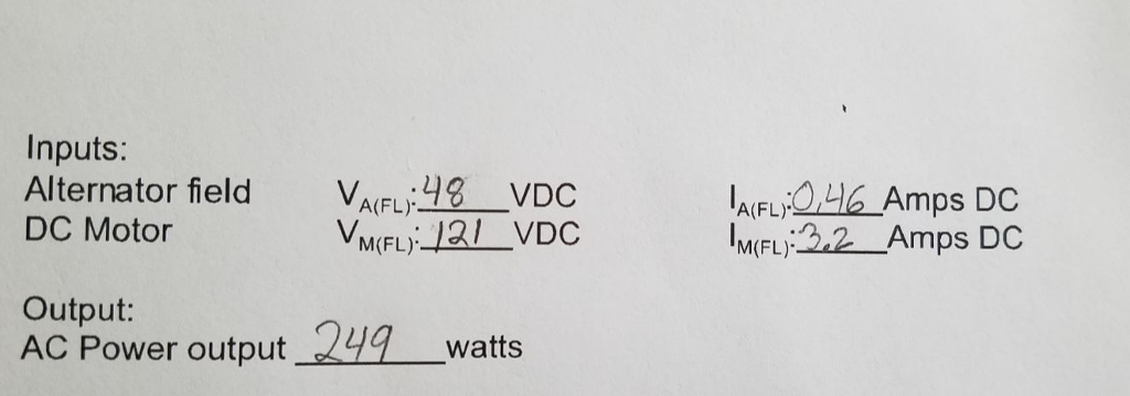 Solved Inputs: Alternator field DC Motor VALFL: 48_VDC | Chegg.com