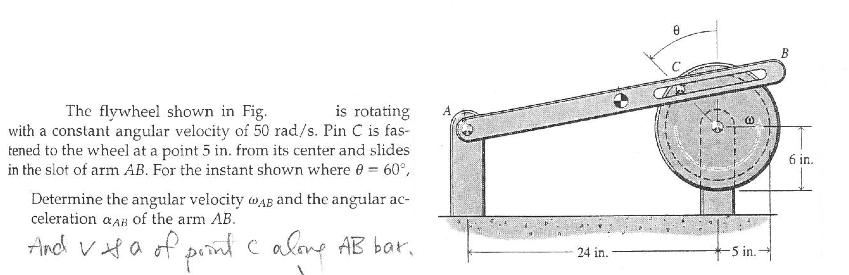 Solved The flywheel shown in Fig. is rotating with a | Chegg.com