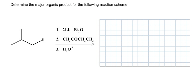 Solved Determine the major organic product for the following | Chegg.com