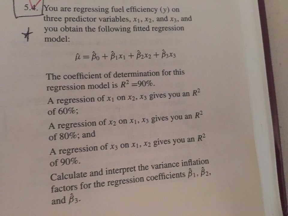 Solved You are regressing fuel efficiency (y) on three | Chegg.com