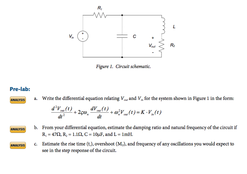 Solved Write the differential equation relating V_out and | Chegg.com