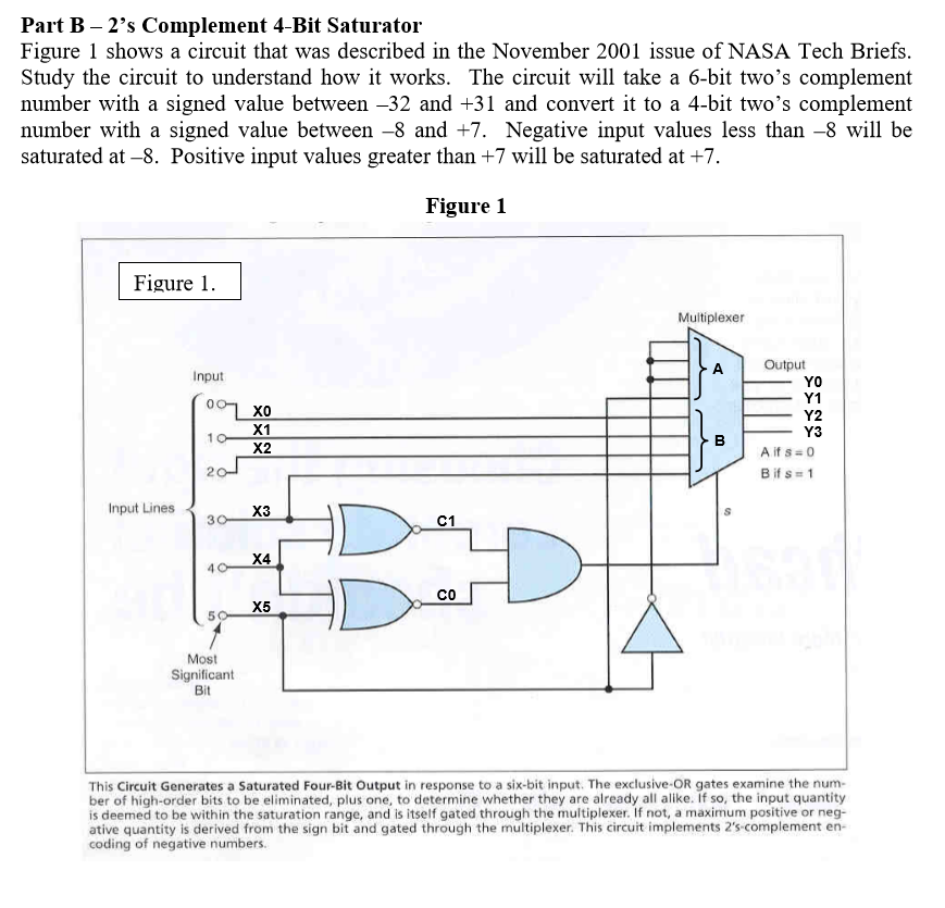 Solved Part B - 2's Complement 4-Bit Saturator Figure 1 | Chegg.com