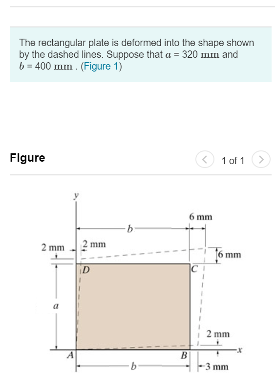 Solved The rectangular plate is deformed into the shape | Chegg.com