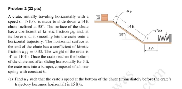 Solved A crate, initially traveling horizontally with a | Chegg.com