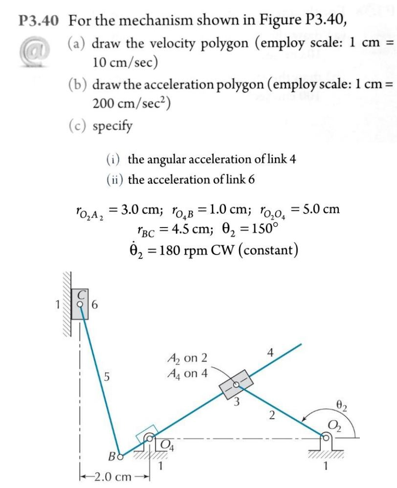Solved P3.40 For the mechanism shown in Figure P3.40, (a) | Chegg.com