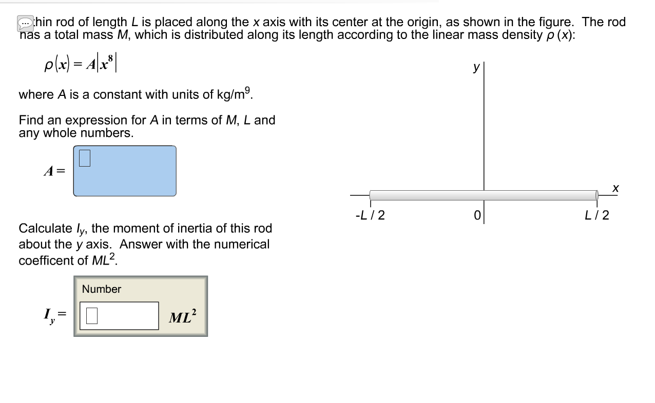 Solved A thin rod of length L is placed along the x axis | Chegg.com