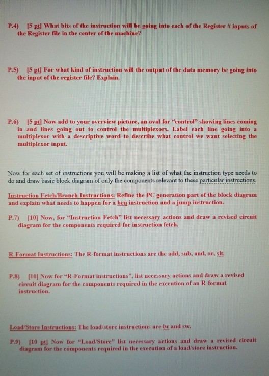 Solved Add Data Registers| 〈ALU니 Address Register # | Chegg.com