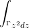 Solved Consider the directed line segment from z = 1 to z = | Chegg.com