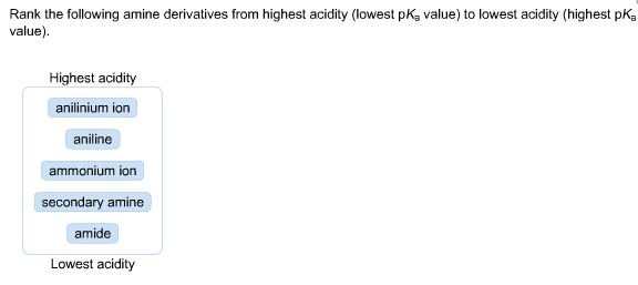 Solved Rank the following amine derivatives from highest | Chegg.com