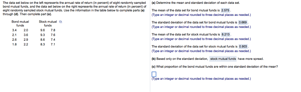 Solved The data set below on the left represents the annual | Chegg.com